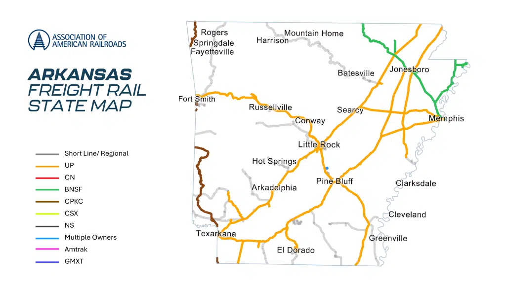 Freight Rail in Arkansas | AAR